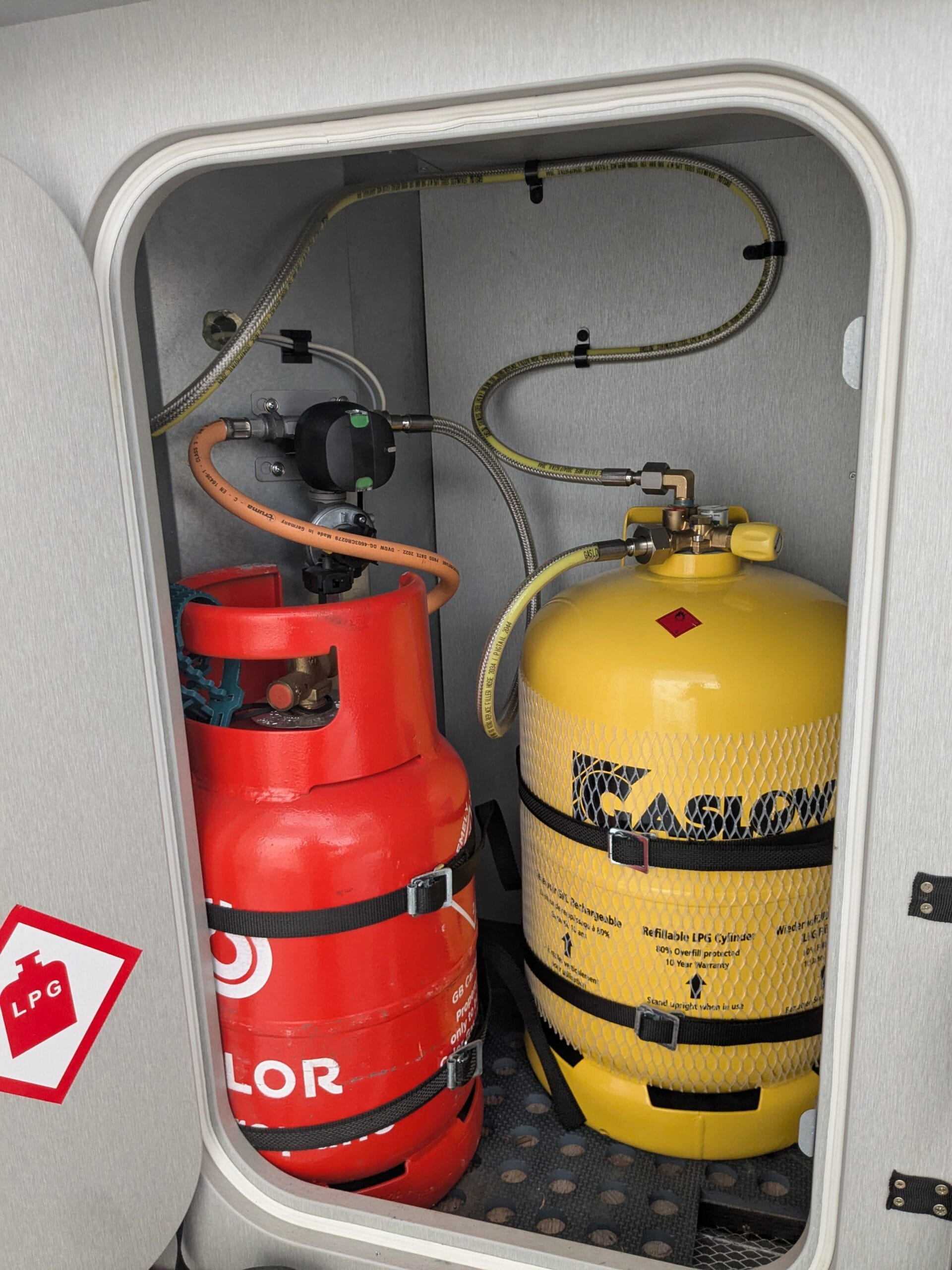 LPG Gas Systems Explained: What Motorhome Owners Should Know - Bristol ...
